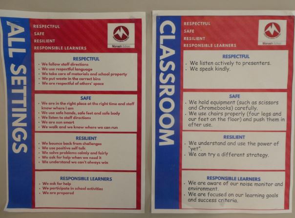 PBL and Values - Monash Primary